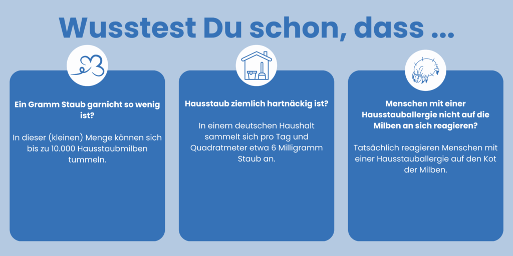 Hausstaub - aludo Luftreiniger